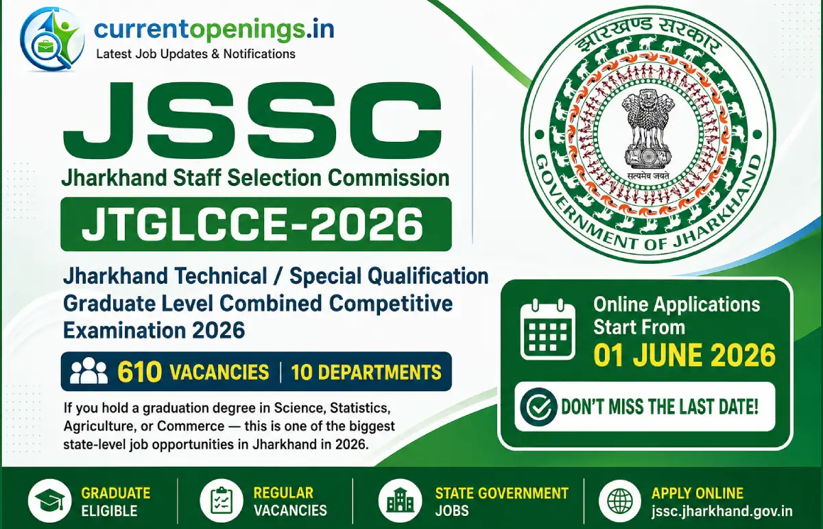 JSSC JTGLCCE 2026: Apply for 610 Posts | Last Date June 30
